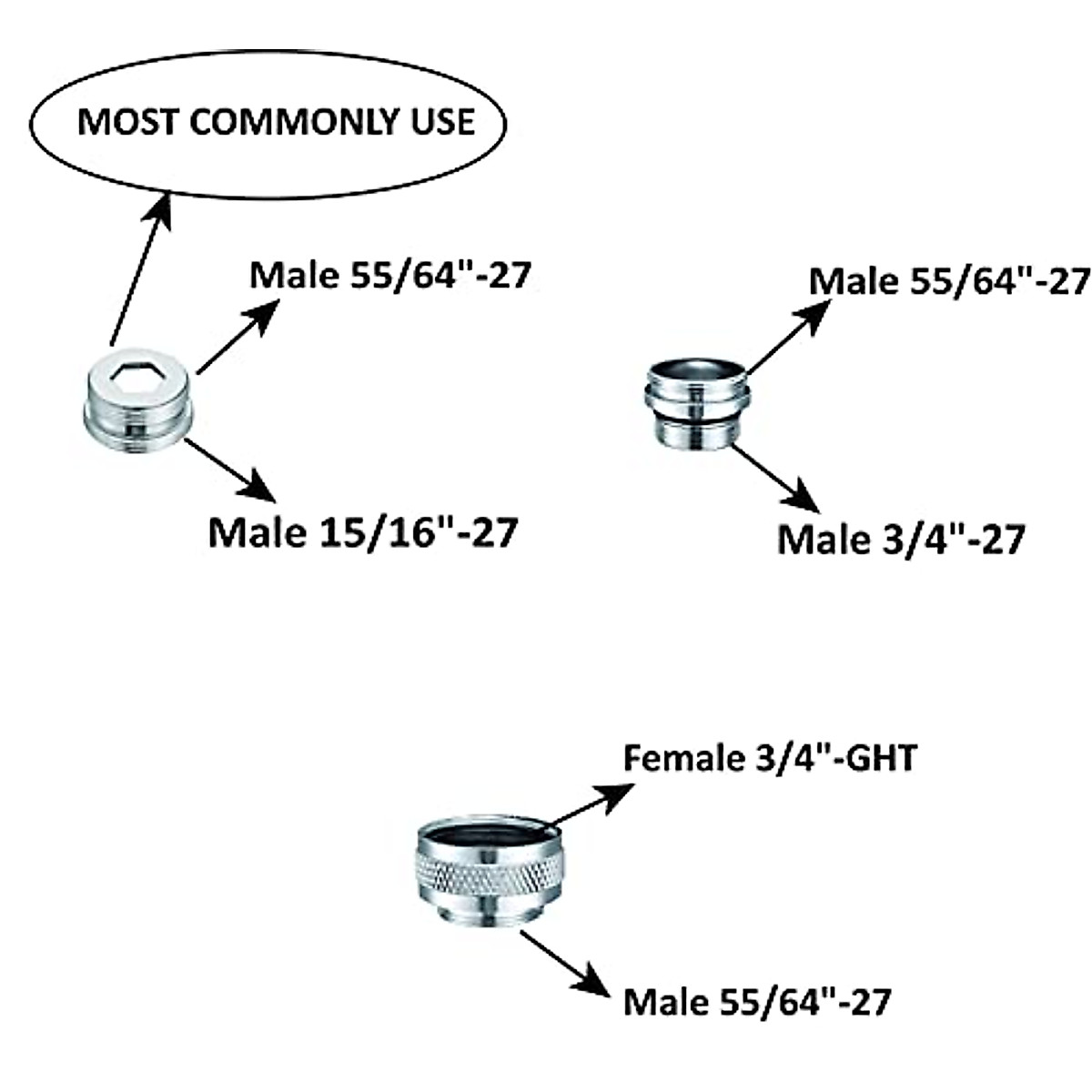TIDYENDURE Quick Connect Faucet Sprayer Set - Metal Detachable Faucet Sink Hose Attachment with Handshower for Bathroom Rinsing, Hair Washing, Pet Grooming and Garden Cleaning (Silver)