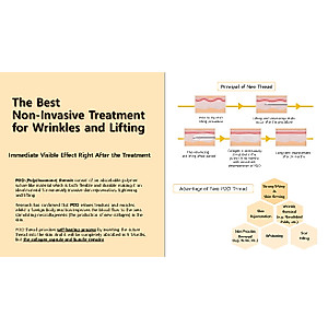 NeoGenesis PDO Mono Threads for Face and Body Lift 20PCS (31G X 12mm) (M3112)