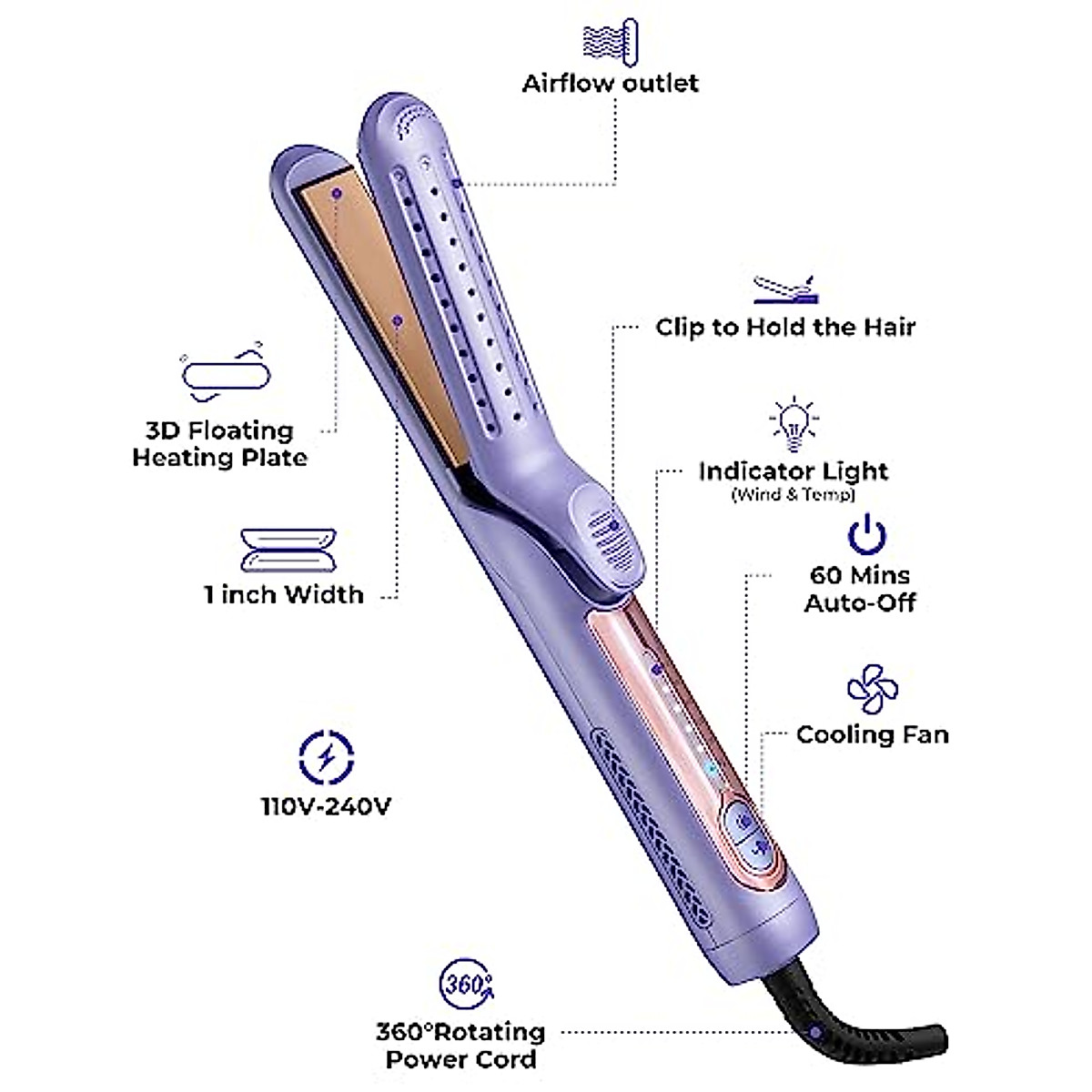 Air Hair Straightener and Curler 2 in 1,360° Airflow Curling Flat Iron, Hair Curler with Cooling Air Vents to Lock in Style,3D Floating Plate,15S PTC Fast Heat-Up,Lightweight & Dual Voltage for Travel