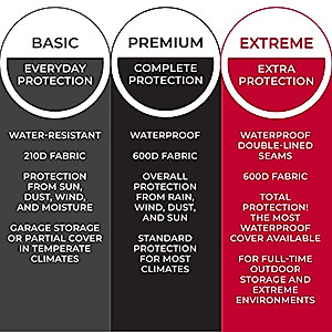 Tough Cover Premium Zero-Turn Mower Cover Heavy Duty 600D Marine Grade Fabric, Universal Fit Lawn Mower Covers, Protects Against Water, UV, Dust, Dirt, Wind for Outdoor Protection (Black)