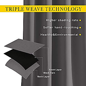 NICETOWN Gray Blackout Curtains for Bedroom 84 inches Long - Thermal Curtains & Drapes Grommet Noise Reducing Room Darkening Solid Window Panels for Living Room (2 Panels, W52 x L84, Grey)