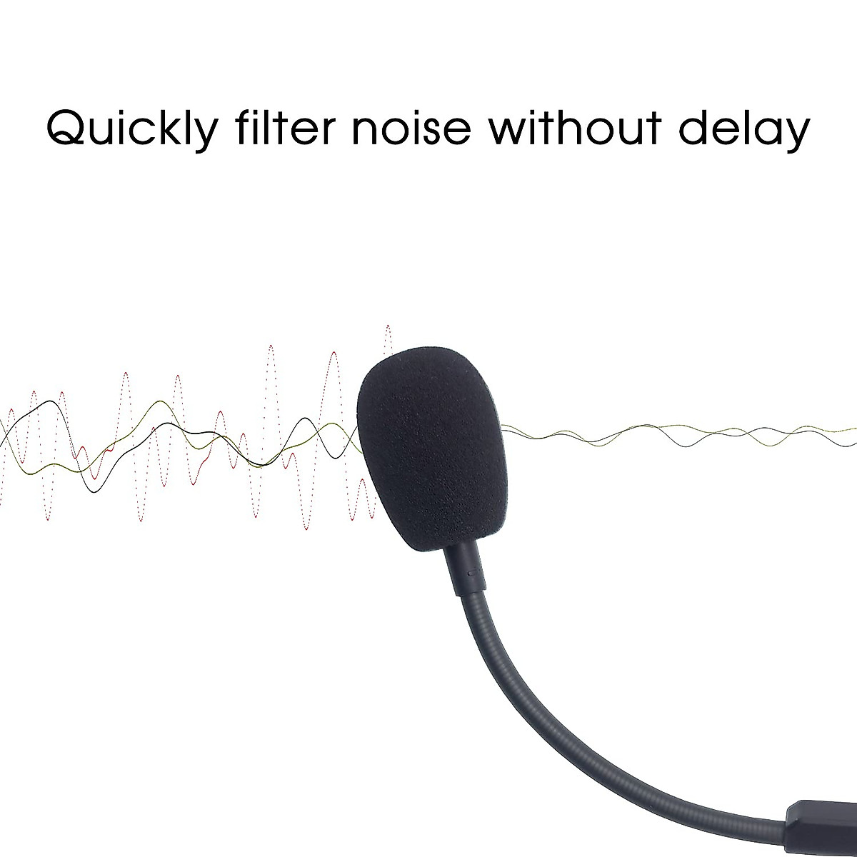 Mic Replacement Fits for Razer BlackShark V2,V2 Pro,V2 Special Edition Wireless Gaming Headsets, Noise Cancelling 3.5mm Jack BOOM BlackShark PC Game sound Microphone Set with 2 Pcs Foam Covers