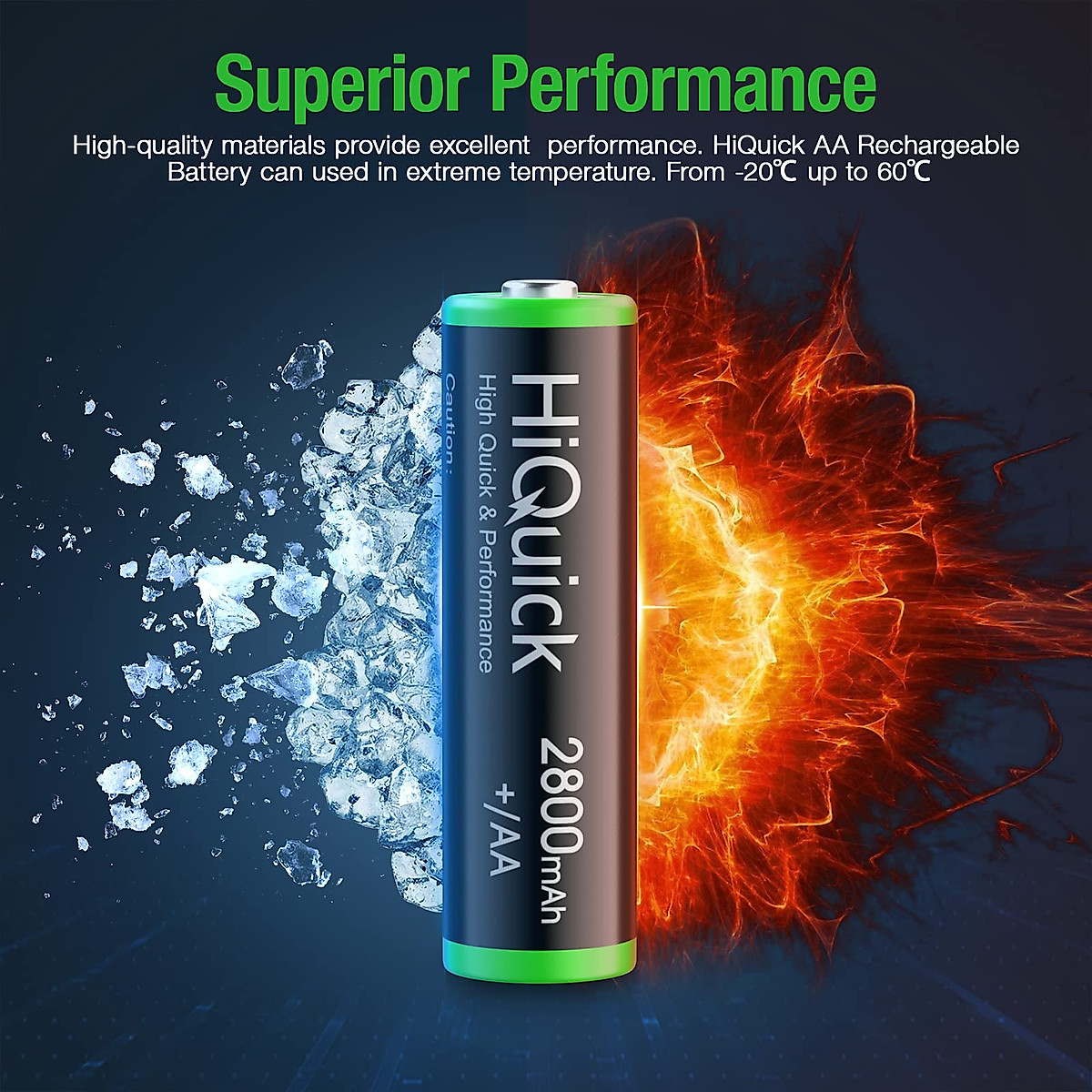 HiQuick 2800mAh AA Rechargeable Batteries High Capacity Performance, Per-charged 1.2V AA Batteries Pack of 8