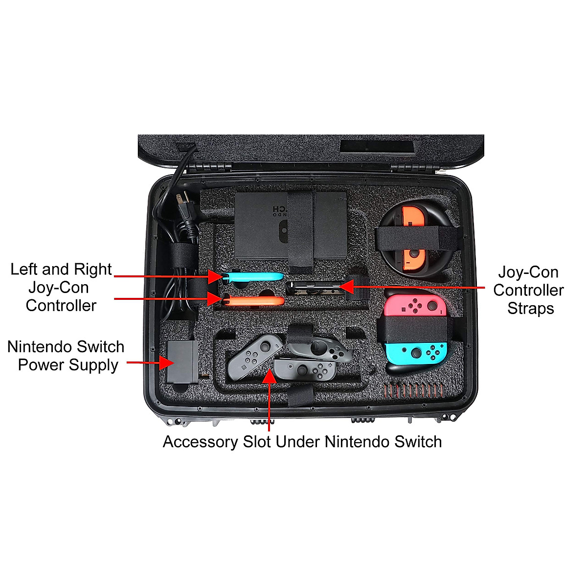 Case Club Waterproof Pre-Cut Portable Gaming Station to Fit Nintendo Switch