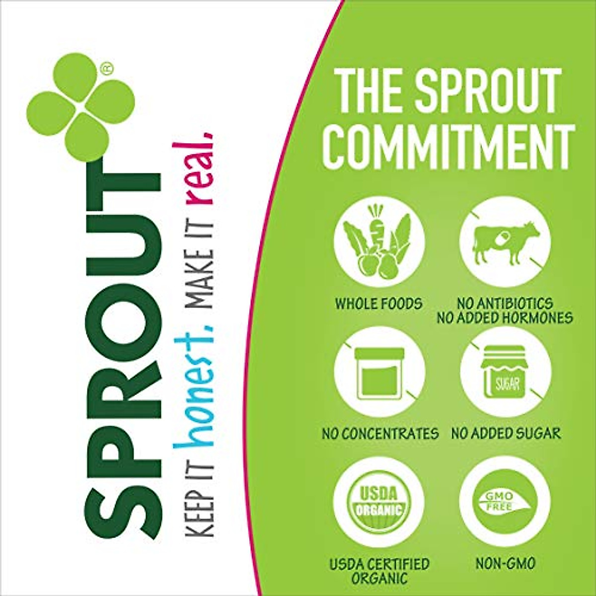 Sprout Organic Baby Food Pouches Stage 3, Organically Sourced Meat Protein, 4 Ounce (Pack of 12)