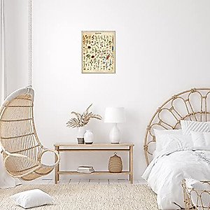 Botanical Wall Art Flower Poster - Set of 1 (11x14") Vintage Posters Wildflower Poster Botanical Poster, Vintage Wall Art Herb Poster Vintage Floral Prints For Wall Decor Flowers Wall Art - Unframed