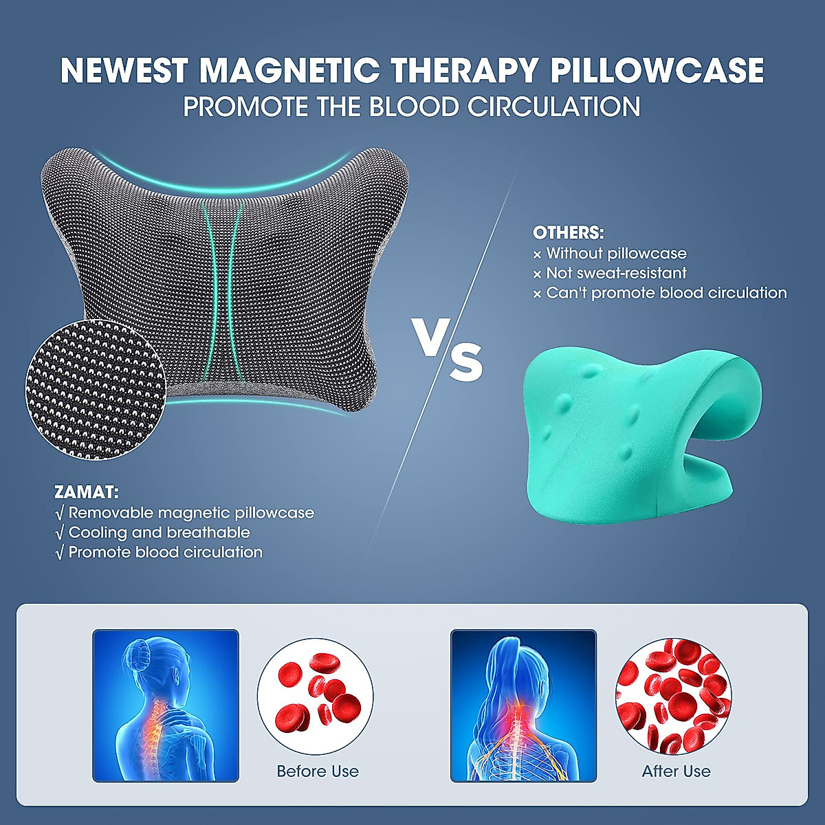 ZAMAT Neck and Shoulder Relaxer w/Magnetic Therapy Pillowcase, Neck Stretcher Chiropractic Pillows for Pain Relief, Cervical Traction Device for Relieve TMJ Headache Muscle Tension Spine Alignment
