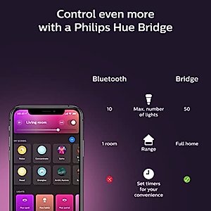 Philips Hue White and Color Ambiance 2-Pack A19 LED Smart Bulb, Bluetooth & Zigbee Compatible (Hue Hub Optional), Works with Alexa & Google Assistant, 2 Bulbs