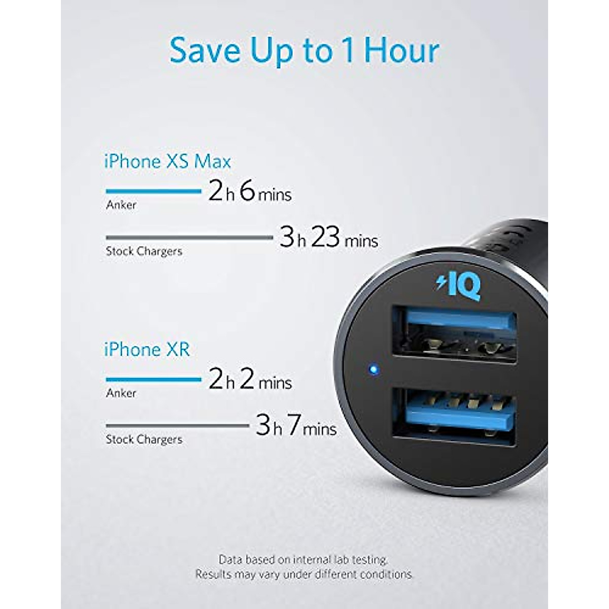 Anker 320 Car Charger (24W II), Mini Aluminum Alloy Dual USB Car Charger with Blue LED for iPhone 14 13 12 Pro Max mini X XS XR, iPad Pro/Air 2/Mini, Galaxy and more (Not Compatible with Quick Charge)