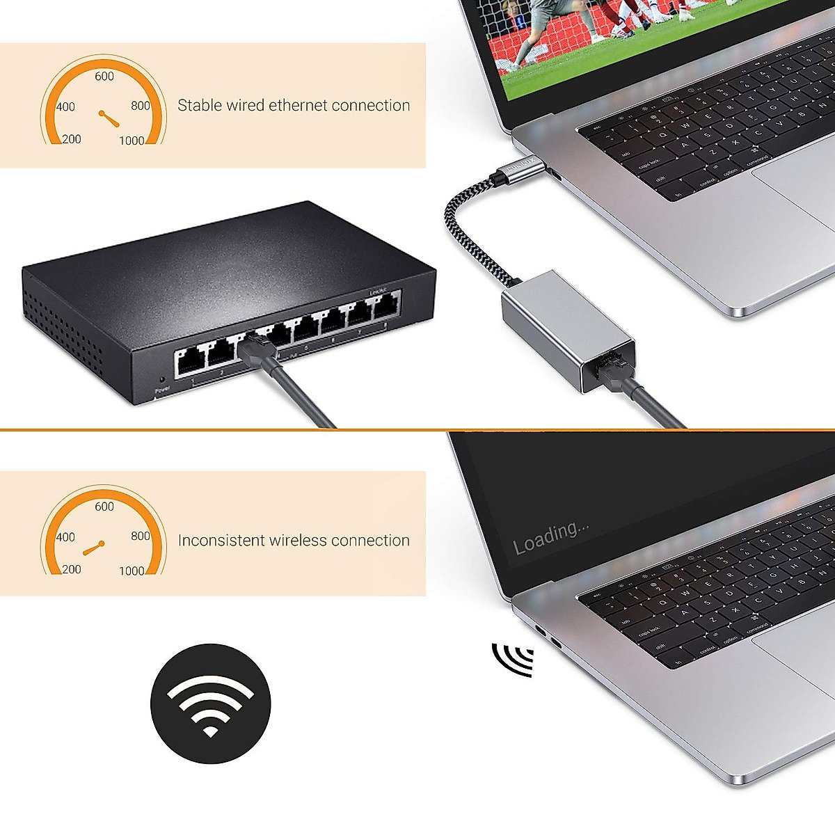 Cubilux USB C to Ethernet Adapter, USB C to RJ45 Gigabit Ethernet Connector, Thunderbolt 4/3 Network Dongle Compatible with Pixel 7a, Pixel Fold, Pixel Tablet, Samsung S22/S21/S20 Note 20/10