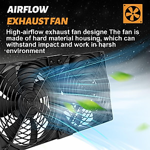 Solar Fan, 15W Solar Powered Fan with 14ft Wire and Dual Brushless Fans, Waterproof Panel with Solar Exhaust Fan for Greenhouse, Pet Houses, Outside.……
