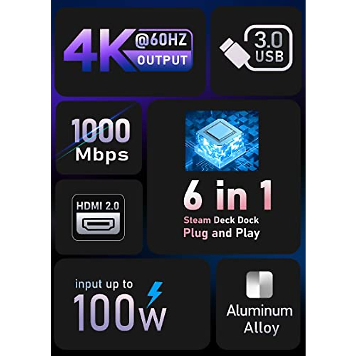 iVoler Upgraded 4K 60Hz 1000Mbps LAN Docking Station for Steam Deck/ROG Ally,Gigabit Ethernet,Aluminum Steam Deck Dock with HDMI2.0 4K@60Hz, 3 USB3.0 Fast Charging Dock for Stream Deck,ROG Alloy Dock