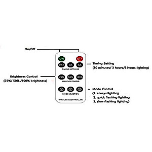 Newly Upgrade LED Neon Letter Lights Marquee Alphabet Light Up Letters with Remote Control，USB/Battery Powered Light Up Letters for Home Decoration Colourful (RC-Y)…