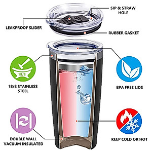 Gifts for Mom from Daughter, Son, Husband - First Mothers Day Gifts for Mom, Women, Wife - Funny Birthday Gifts Ideas for Mom -Personalized Best Mom Ever Presents for New Mom, Bouns Mom -20 oz Tumbler