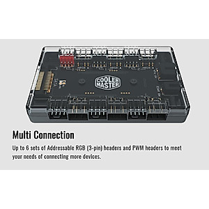 CoolerMaster ARGB and PWM Fan HUB,6 Ports for Addressable RGB Lighting,1 to 6 Multi Way Magnetic backplane Splitter 5V/3PIN Case Fan Hub Adapter