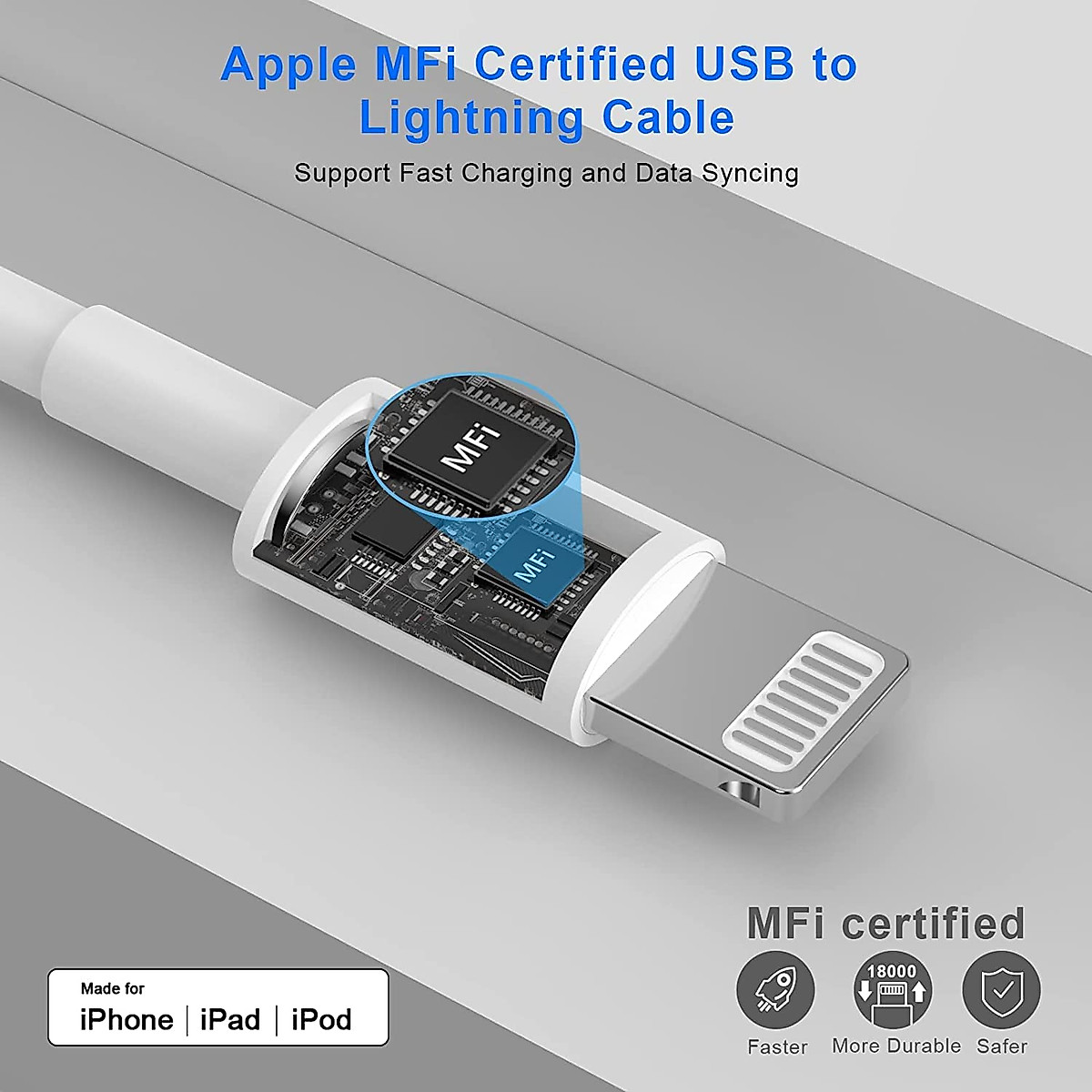 iPhone Charger,[MFi Certified] 2Pack 6FT Lightning Cable Data Sync Charging Cords With 2Pack USB Wall Charger Travel Plug Adapter Compatible with iPhone 14/13/12/11/Mini/XS/Max/XR/X/8/7/SE