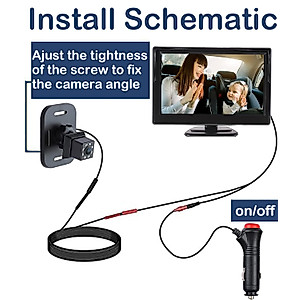 5 Inches AllRuby Baby Car Camera Monitor,Baby car Mirror,Digital display,View Infant in Rear Facing Seat with Wide Clear View,Aimed at Baby-Easily to Observe The Baby's Every Move,Come with 2 mounts.