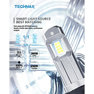 TECHMAX H8/H9/H11 Bulb, Fog Light Bulb 20000LM Bright 6500K Windless Direct Insertion Plug and Play Halogen Replacement, Pack of 2