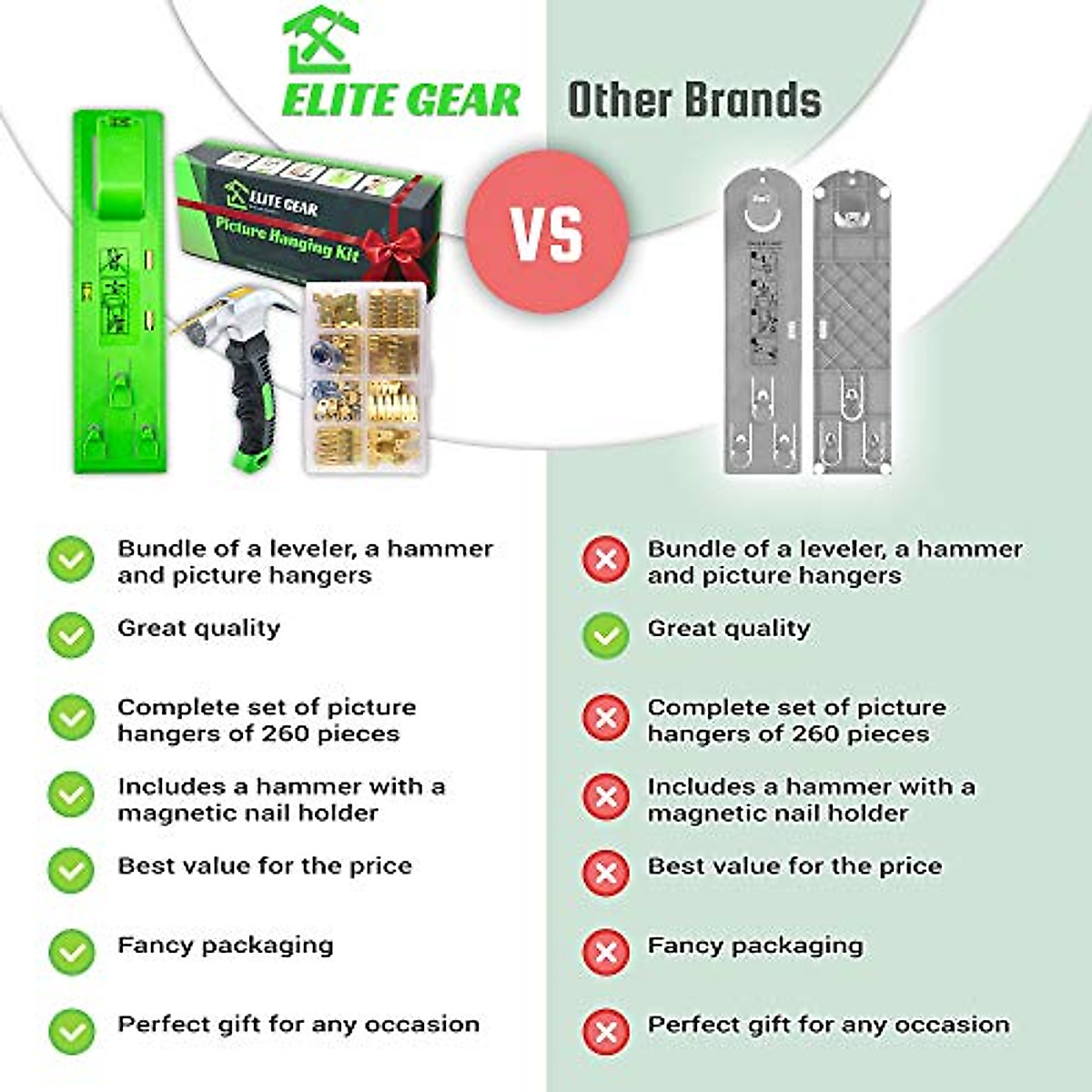 Picture Hanging Kit, Picture Hangers| 260 Pieces Wall Hangers Accessories with Picture Hanging Hooks,Nails for Hanging Pictures,Frame Hanging Hardware with Small Claw Mini Hammer with Magnecti Head.