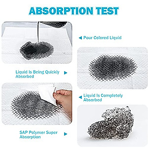 Baby Disposable Changing Pad, 50 Pack Soft Non-Woven Fabric Breathable Waterproof Underpads, Portable Leak-Proof Mattress Protector, Incontinence Bed Pads