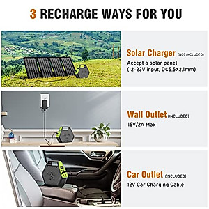 Portable Power Station 97Wh Generator Laptop Charger 26400mAh Battery Pack with AC Outlet 110V Laptop Battery Charger Portable Generators for Home Use Portable Power Bank for Camping Emergency