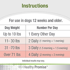 Four Paws Healthy Promise Dog Multivitamin Soft Chews 120 Count