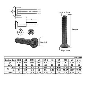 LUANAYUN-PHONE CASE LL-AA 55 pcs Countersunk Flat Head Cross Screw M1.2 M1.4 M1.6 M1.7 M2 M2.5 M3 M4 M5 Carbon Steel Laptop Screw for Lenovo Samsung AA-LL (Color : 18mm, Size : M2)