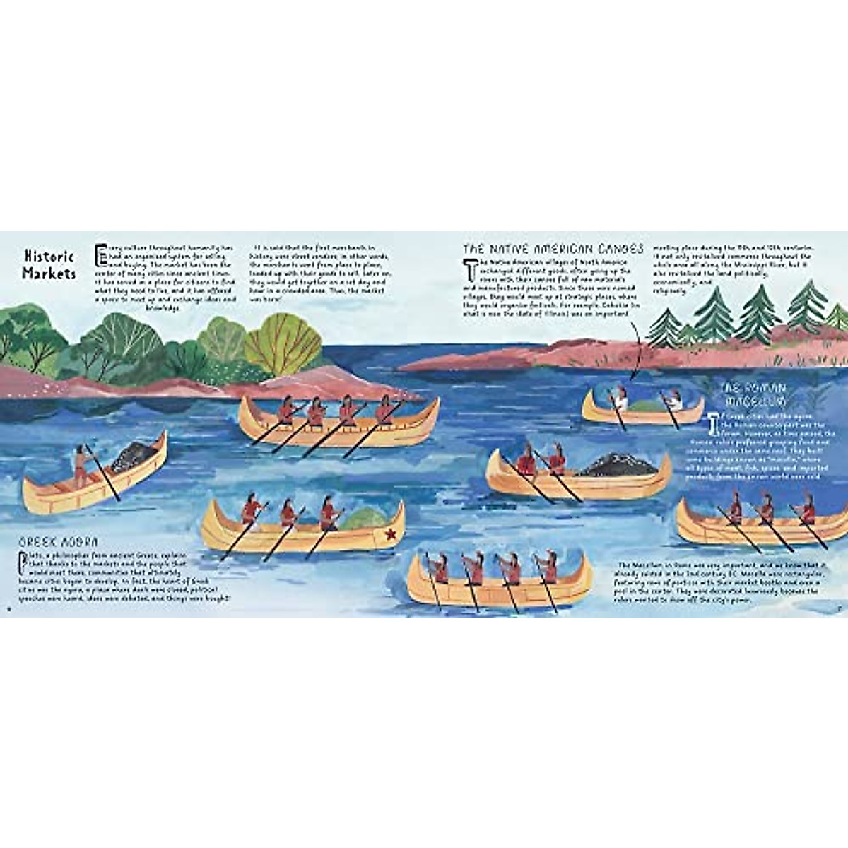 Markets: A World to Discover