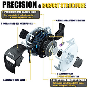 PinWheel Garden Hose Reel Wall Mount, Slow Return 5/8 Inch × 100 + 6 FT Retractable Water Hose Reel Automatic Rewind with Any Length Lock, 9 Pattern Hose Nozzle, 180° Swivel Bracket