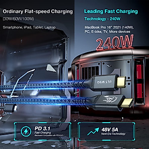 ULT-WIIQ USB4 Cable for Thunderbolt 4 Cable 40Gbps High Speed Data Transfer 240W PD 3.1 USB C to USB C Cable Fast Charging 8K/6K@60Hz USB 4 Cable for iPhone 15 Pro MacBook eGPU Docking GaN SSD 6.6FT