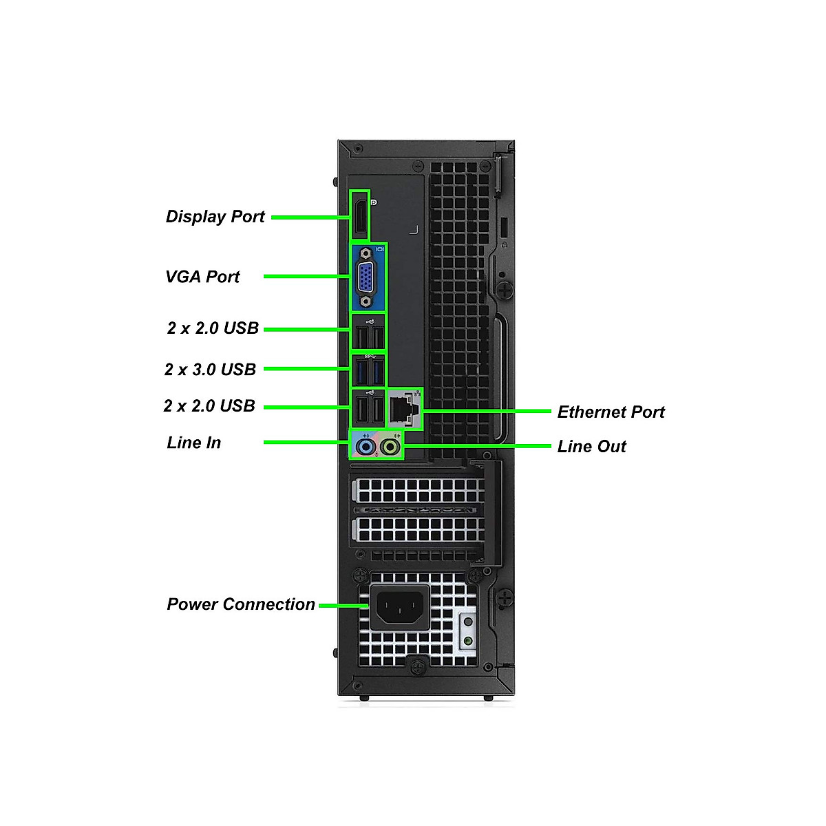 Dell OptiPlex 3020 SFF puter Desktop PC, Intel Core i5 Processor, 8GB Ram, 500 GB Hard Drive, Win 10 Pro (Renewed) black S-(12 x 18 hes)