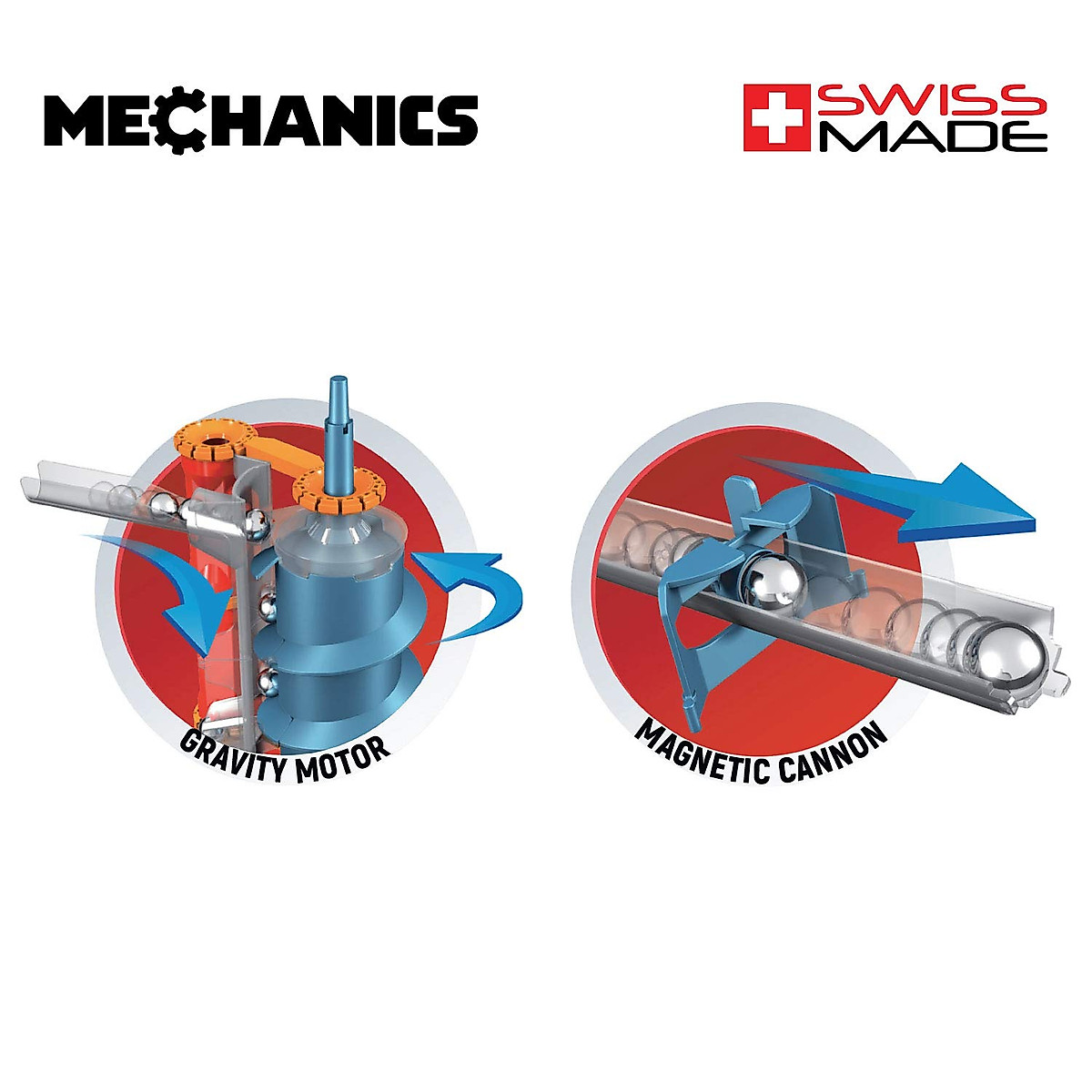 Geomag Magnetic Toys | Mechanics Gravity Track | Kids STEM Marble Run Building Toy | Magnetic Motion | Educational Game | Swiss-Made | Age 7+ 115 Piece