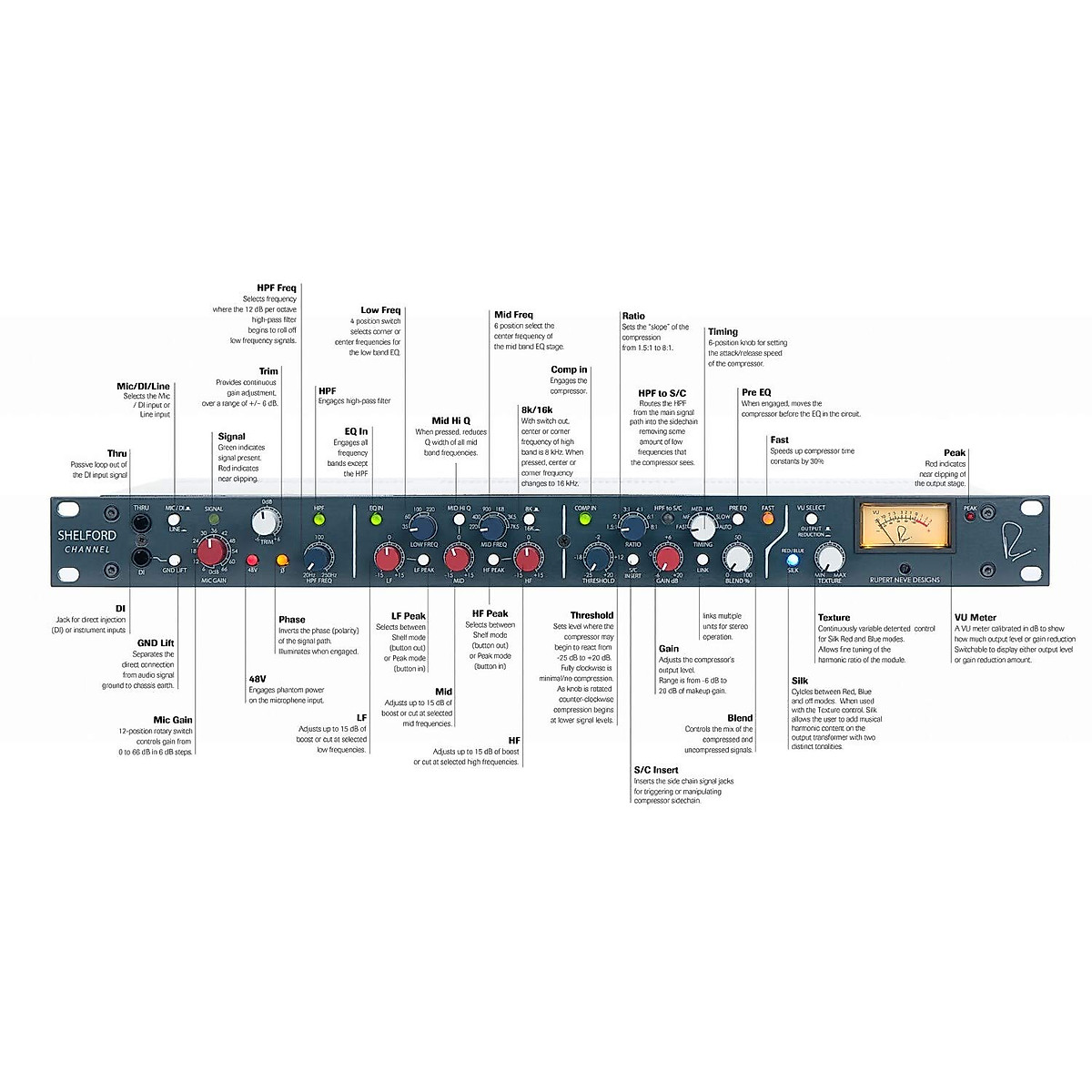 Rupert Neve Designs 5035 Shelford Channel Microphone Preamp/Inductor EQ/Compressor