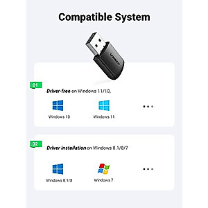 UGREEN AC650 USB WiFi Adapter for Desktop PC 5G 2.4G Dual Band WiFi Dongle Mini Wireless USB Computer Network Adapter Compatible with Windows 11 10 8.1 8 7
