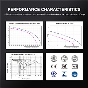 ATV Battery YTX14-BS, UPLUS EB14C-4 Scooter Snowmobile UTV Motorcycle Battery Maintenance Free - Sealed AGM Powersports Batteries Compatible with Honda Suzuki Kawasaki Yamaha