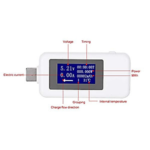 USB C Power Meter Monitor, 4-30V 0-155W 5A Power Tester, Multifunctional Bidirectional Current Voltage DC Digital Voltmeter(White)