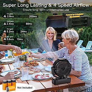 FRIZCOL Battery Operated Fan [200H Max], 2 IN 1 D-Cell Battery & USB Powered Fan, Portable Camping Fan with 4 Speeds, Light, Timer, Remote for Outdoor Tent, Travel, Picnic, Office, Bedroom - Black