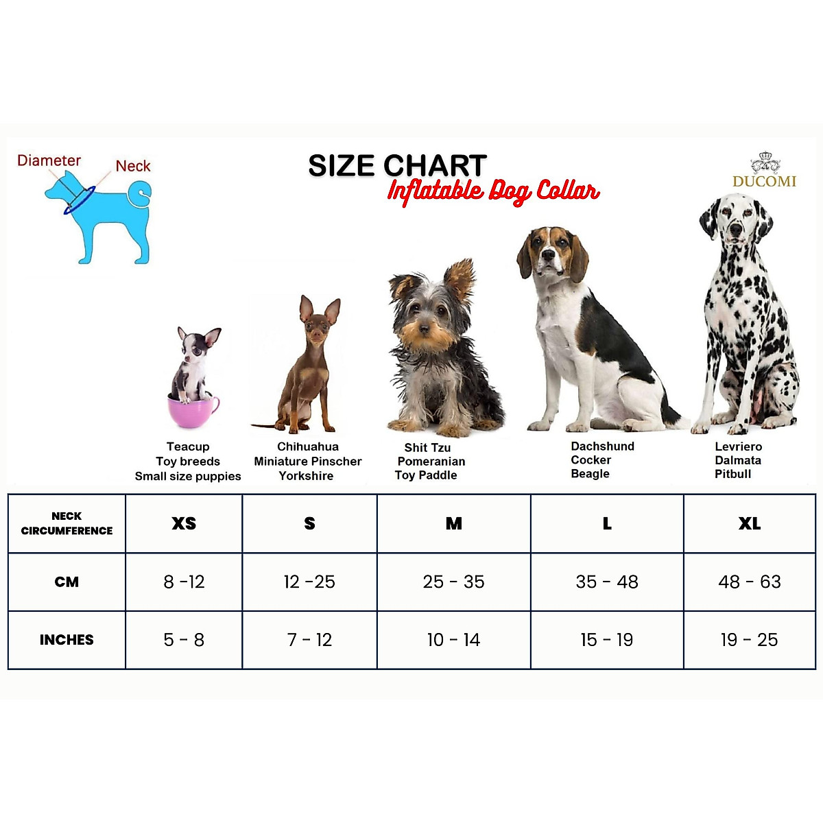 Inflatable Dog Cone Collar – Soft, Comfortable & Adjustable for Small Medium Large Dogs & Cats, Anti-Lick Recovery Donut E-Collar for After Surgery (Pink Donut, XS)