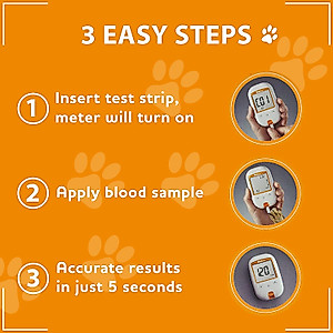 iPet PRO Blood Glucose Test Strips (Blood Glucose 50 ct. Test Strips)