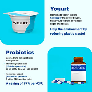 Ultimate Probiotic Yogurt Maker with Adjustable Temperature & Time Control - Make Trillions of Live Probiotics & Get Better Gut Health - LIFETIME WARRANTY - Perfect Wellness Gifts for Men & Women
