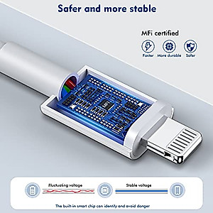 (Apple MFi Certified)iphone charger 10ft,2Pack 10 Foot Long Data Syncing Charging Lightning Cord Cable with 2Pack USB Wall Charger Travel Plug Adapter Box Compatible with iPhone 12/11 Pro/11/X/Xs/8/7