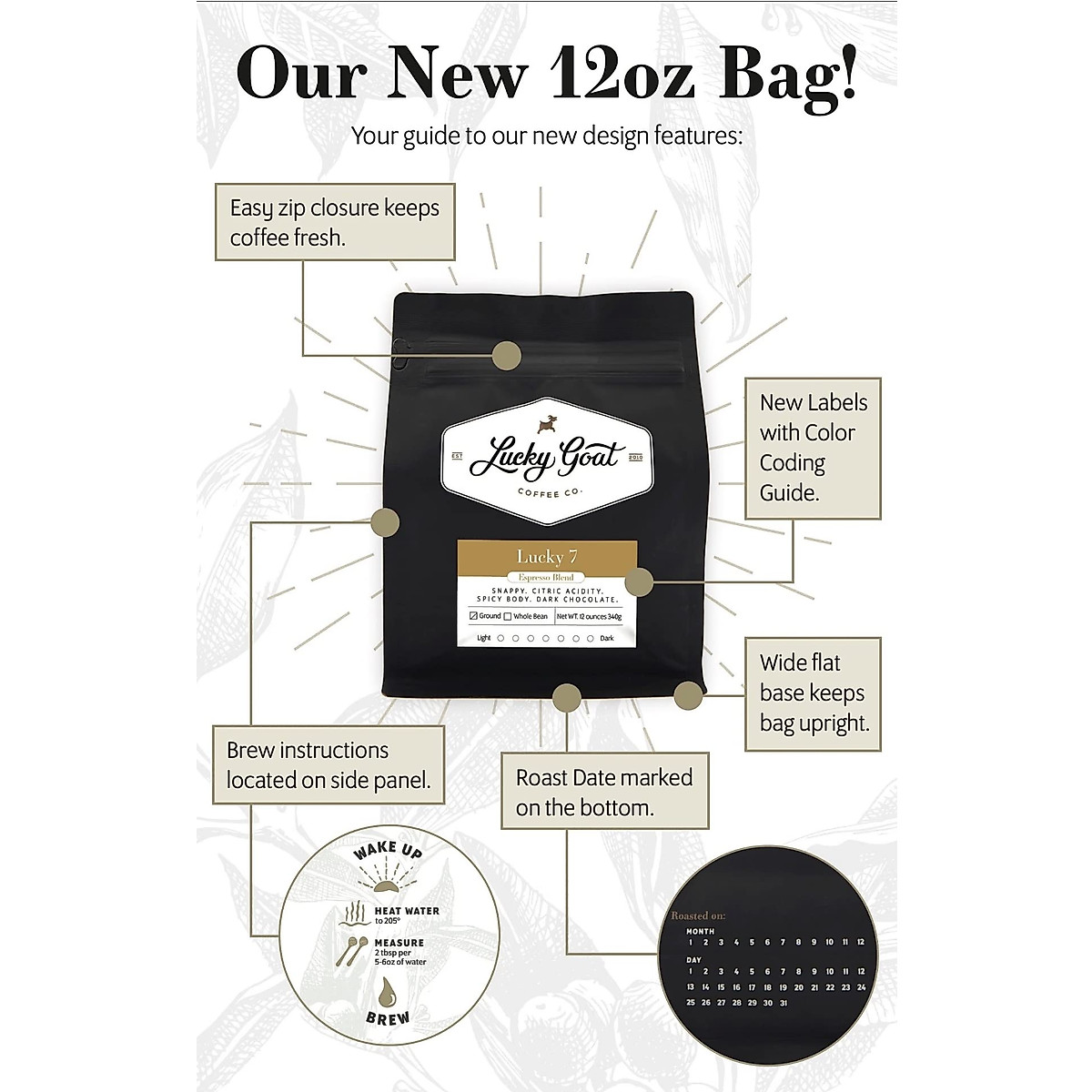 Lucky Goat Flavored Ground Coffee – Southern Pecan – Nutty, Pecan, Light Body, Low Acidity, Smooth and Sweet - Medium Roast, 12 Ounce Bag, Arabica