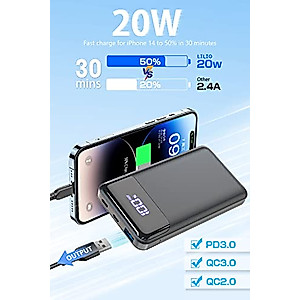 LILIO Portable Charger, 20000mAh Power Bank with Digital Display, 20W Fast Charging Battery Pack with USB C/USB A Output, Cell Phone Charger for iPhone 14/13 Samsung Pixel AirPods and More