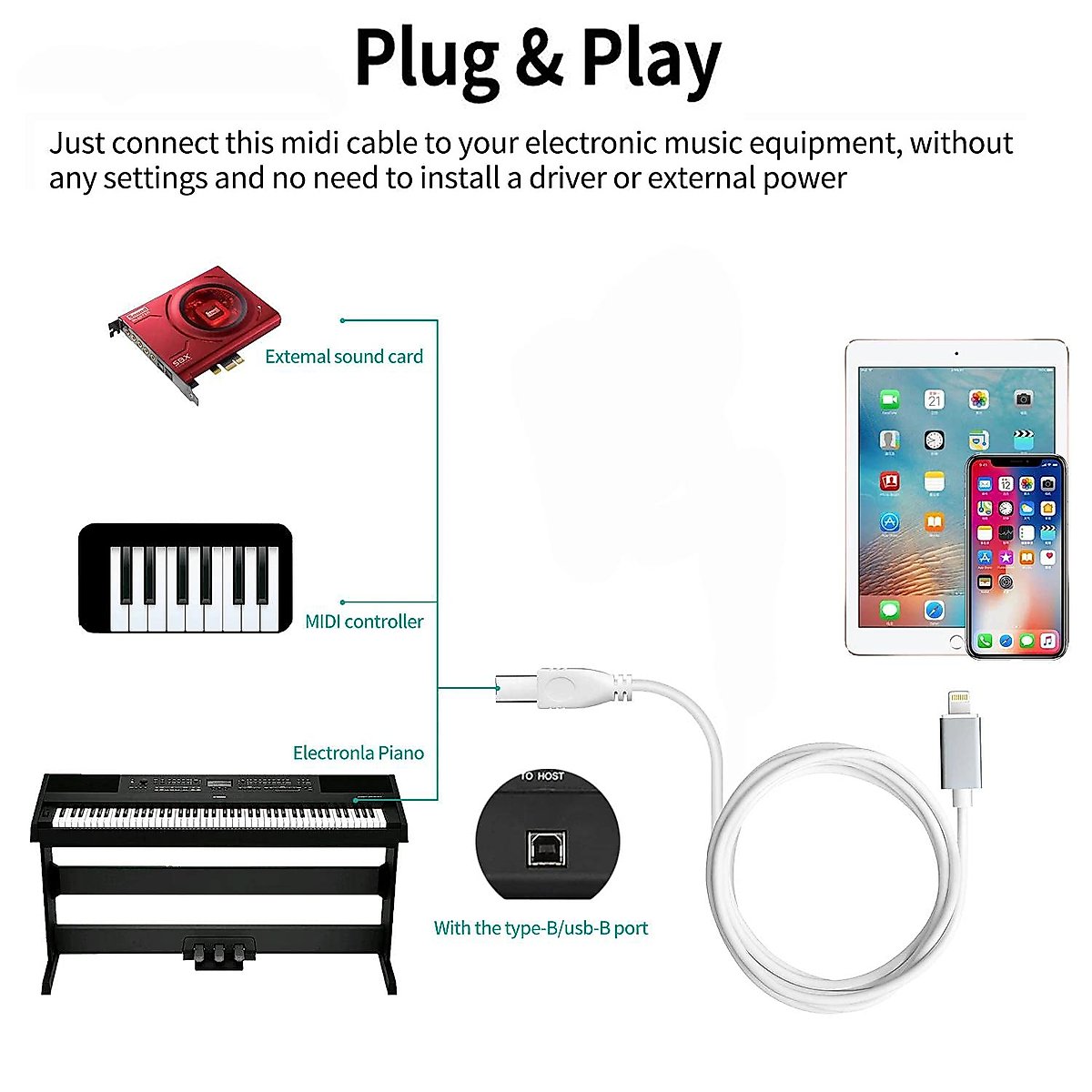 Wahbite iPhone to USB B Midi Cable 5FT, Lightning to USB 2.0 Midi Interface Cord for iPhone, iPad to Midi Controller, Electronic Music Instrument, Midi Keyboard, Recording Audio Interface and More