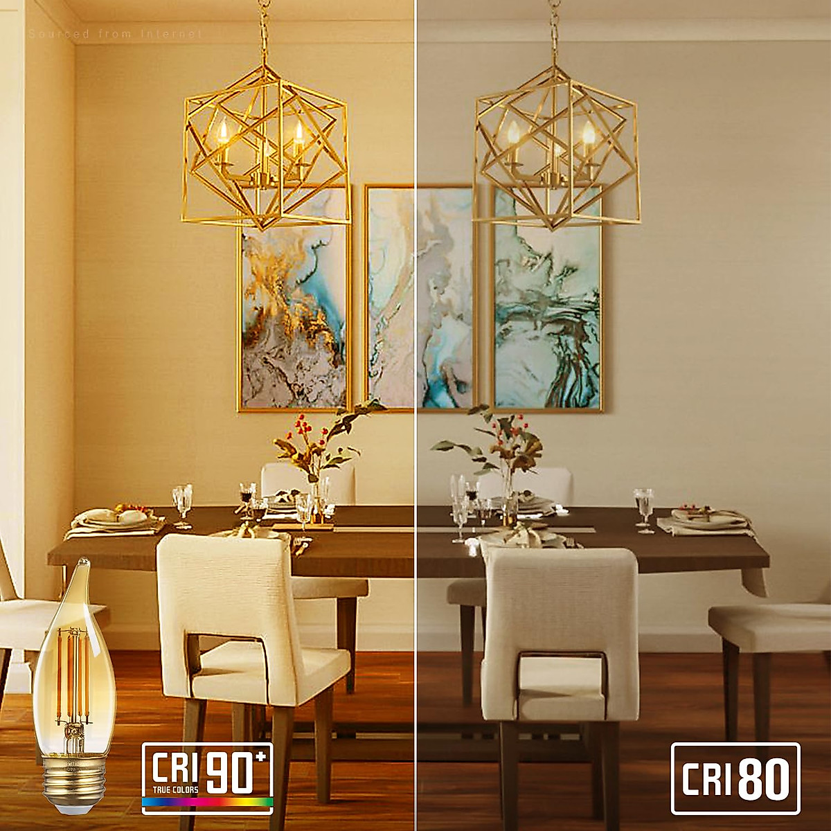 TORCHSTAR Dimmable E26 LED Candelabra Bulbs, C35 LED Chandelier Light Bulb, UL Listed, 2200K Amber Warm, 4.5W(40W Eqv.), 350lm, Ceiling Fan Light Bulbs, Damp Location, 2 Years Warranty, Pack of 6