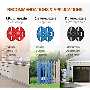 Paint Sprayer, Paint Spray Gun with 6 Nozzles, Spray Paint, 700W Electric Paint Spray Gun, for Home Interior and Exterior/Painting Project/Wall/Fence/Home/Cabinet