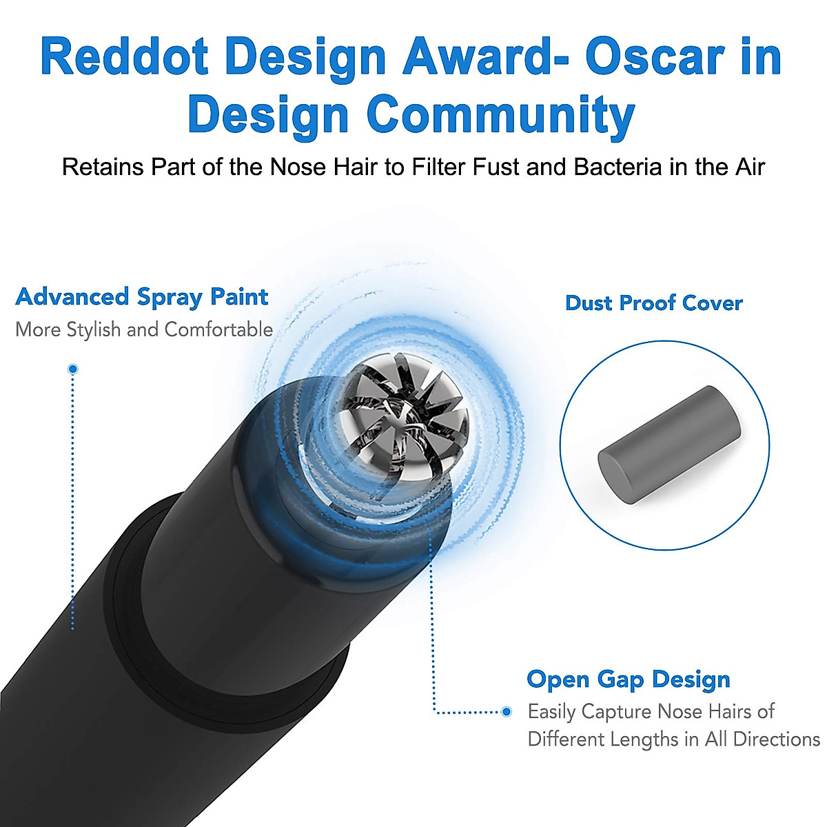 RAINBEAN Ear and Nose Hair Trimmer for Men and women-2020, Professional Nose Hair Trimmer with Stainless Steel Blad & IPX7 Waterproof System, Facial Eyebrow and Nose Hair Remover.