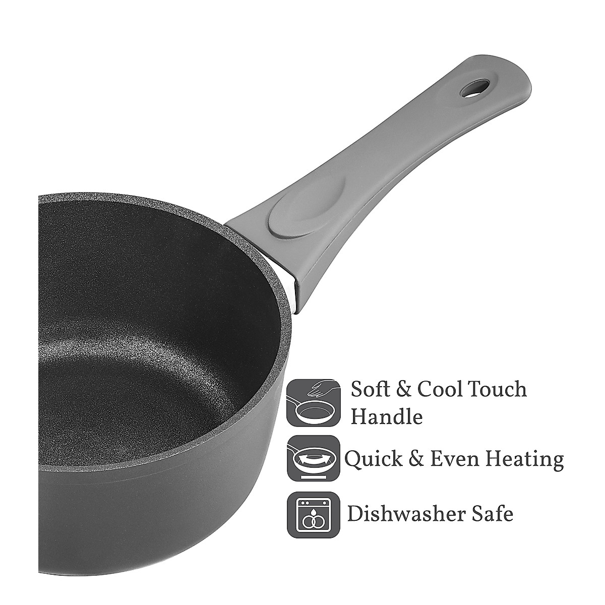 Saflon Titanium Nonstick 2 Quart Sauce Pan with Glass Lid Forged Aluminum with PFOA Free Coating