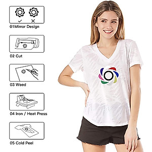 HTVRONT HTV Vinyl Rolls Heat Transfer Vinyl - 12" x 8ft Orange HTV Vinyl for Shirts, Iron on Vinyl for All Cutter Machine - Easy to Cut & Weed for Heat Vinyl Design (Orange)