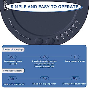 𝐃𝐞𝐬𝐤𝐭𝐨𝐩 Water Dispenser, Portable Electric Countertop Water Dispenser for 5 Gallon Bottle & Universal Bottles, USB Charging Automatic Drinking Water Bottle Pump for Home, Office, Camping